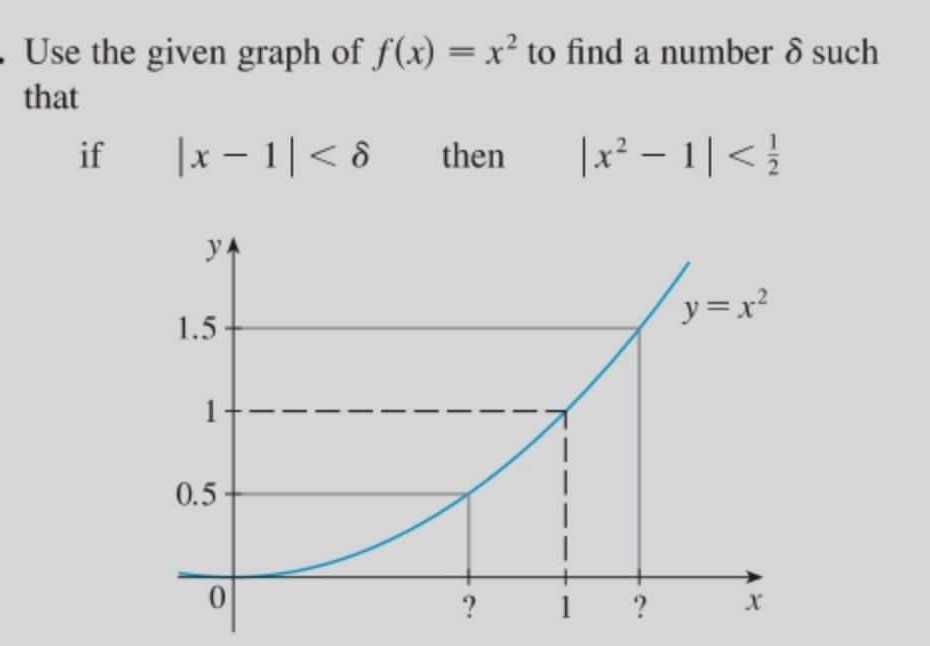 SOLVED: Use the given graph of f(x)=x^2 to find a number δ such that if ...