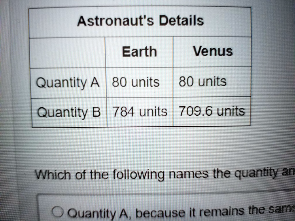 which of the following names the quantity and correctly explains why ...