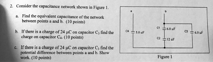 SOLVED: Consider the capacitance network shown in Figure 1. a. Find the equivalent capacitance ...