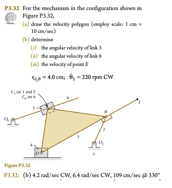 P3.32 For the mechanism in the configuration shown in Figure P3.32, (a) draw the velocity ...
