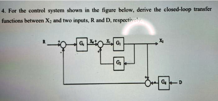 4 For The Control System Shown In The Figure Below Derive The Closed Loop Transfer Functions