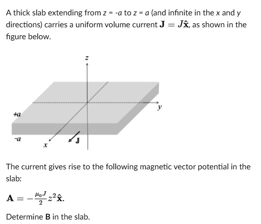 A thick slab extending from z = -a to z = a (and infinite in the x and ...