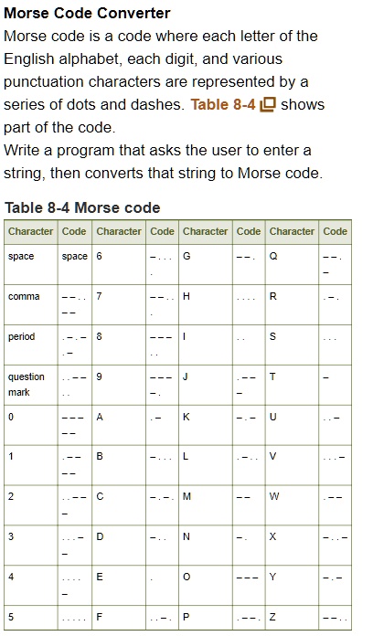 SOLVED: Morse Code Converter Write a program that asks the user to ... SOLVED: Morse Code Converter Write a program that asks the user to ...