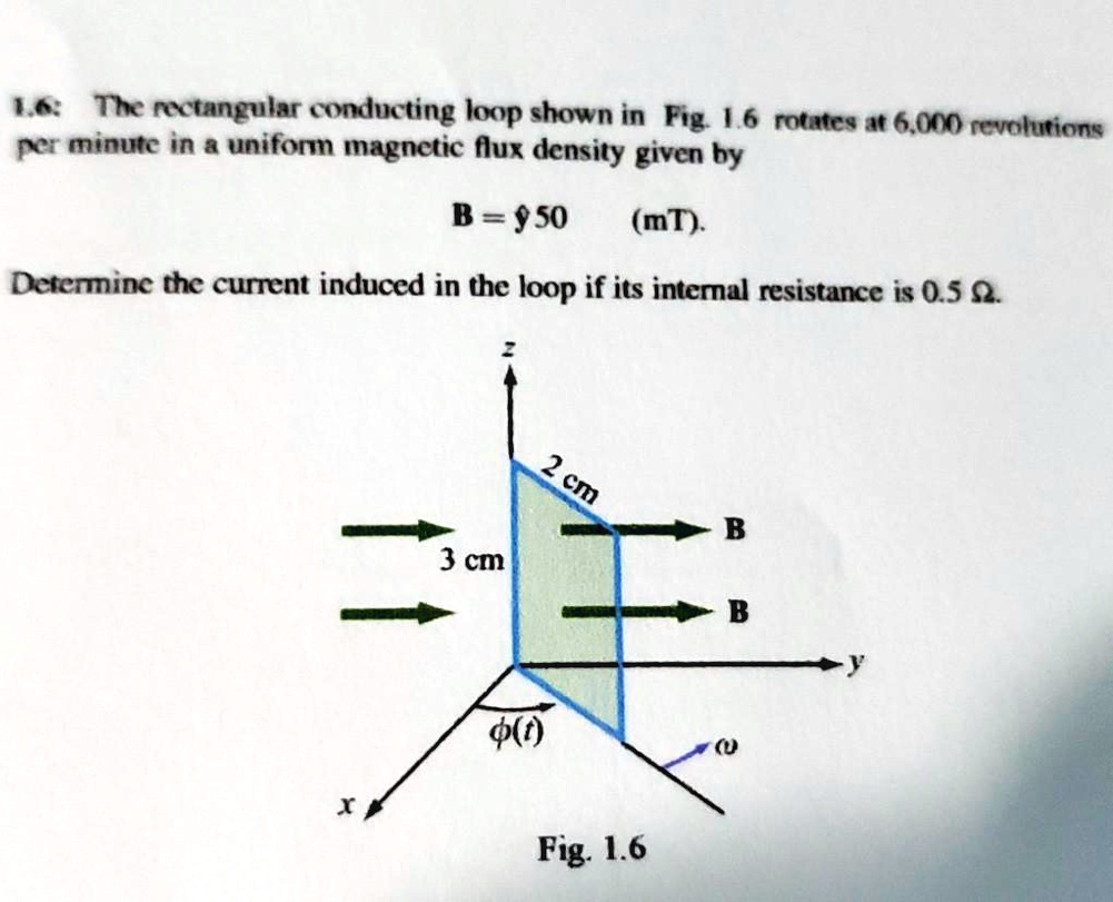 Solved The Rectangular Conducting Loop Shown In Fig 1 6 Rotates At 6 000 Revolutions Per