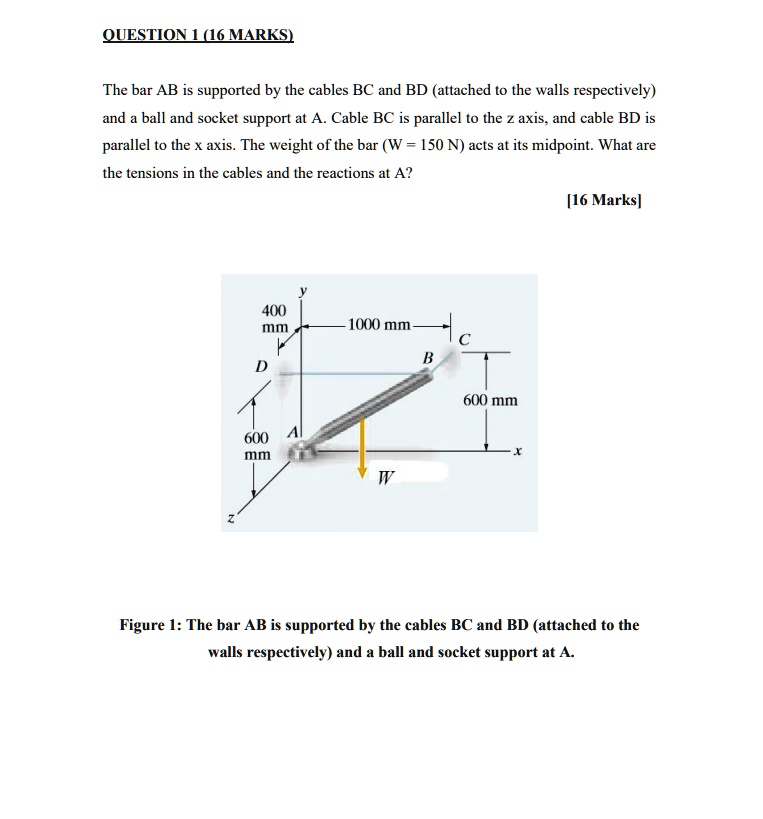 SOLVED: QUESTION 1 (16 MARKS) The bar AB is supported by the cables BC ... SOLVED: QUESTION 1 (16 MARKS) The bar AB is supported by the cables BC ...
