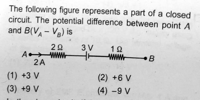 SOLVED: The following figure represents a part of a closed circuit. The potential difference ...