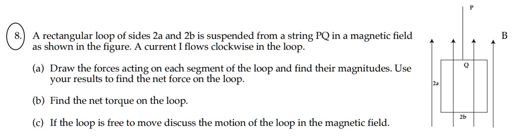 SOLVED: A rectangular loop of sides 2a and 2b is suspended from a string PQ in a magnetic field ...
