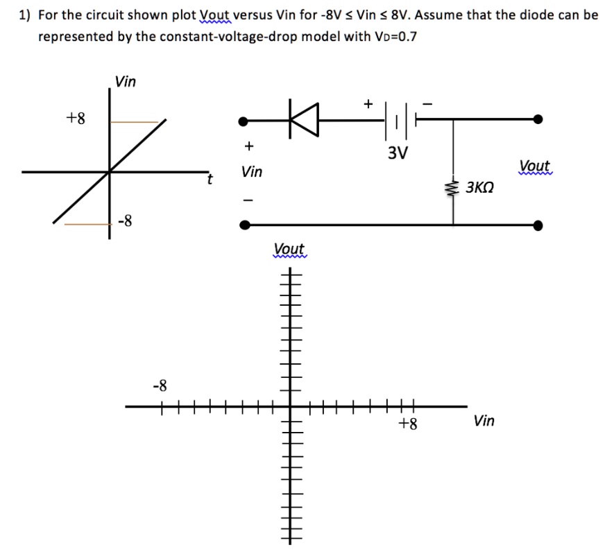 SOLVED: Please answer this correctly, explaining all steps. DO NOT COPY FROM PREVIOUSLY ANSWERED ...