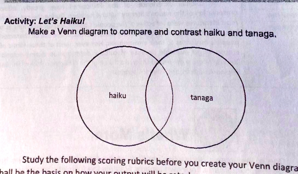 activity lets haikumake a venn diagram to compare and contrast haiku ...