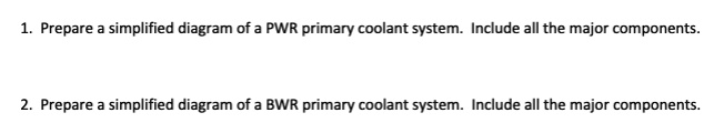 1. Prepare a simplified diagram of a PWR primary coolant system ...