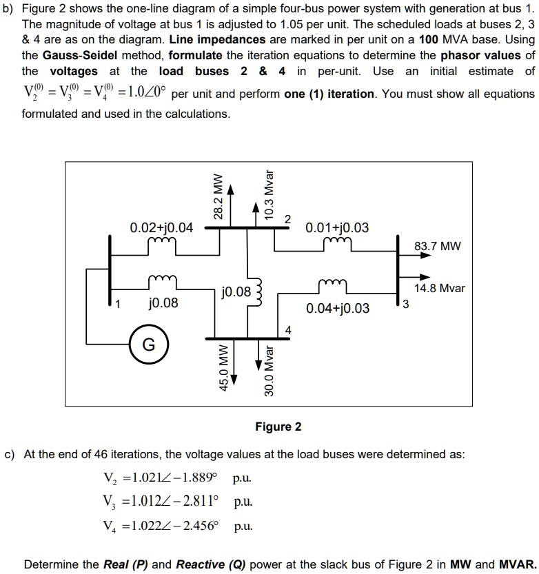 SOLVED: Figure 2 shows the one-line diagram of a simple four-bus power system with generation at ...