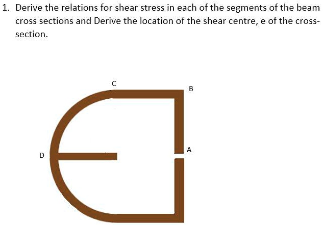 1. Derive the relations for shear stress in each of the segments of the beam cross sections and ...