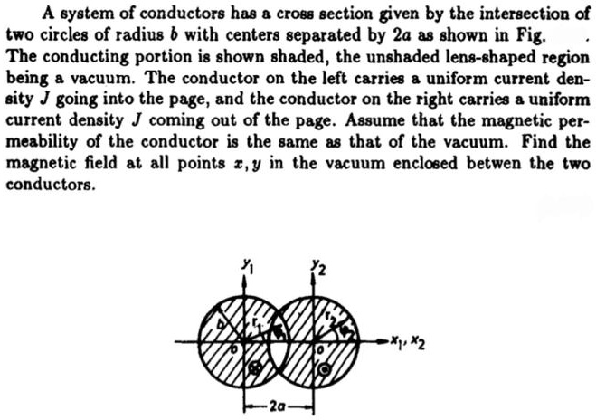 A system of conductors has a cross section given by the intersection of ...