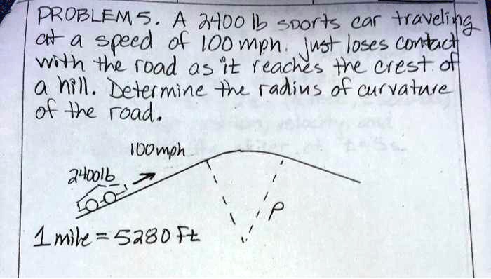 SOLVED: A hill. Determine the radius of curvature.