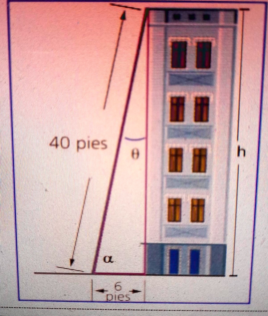 SOLVED: encuentra las medidas de los ángulos y responde ¿Cuánto mide el edificio?