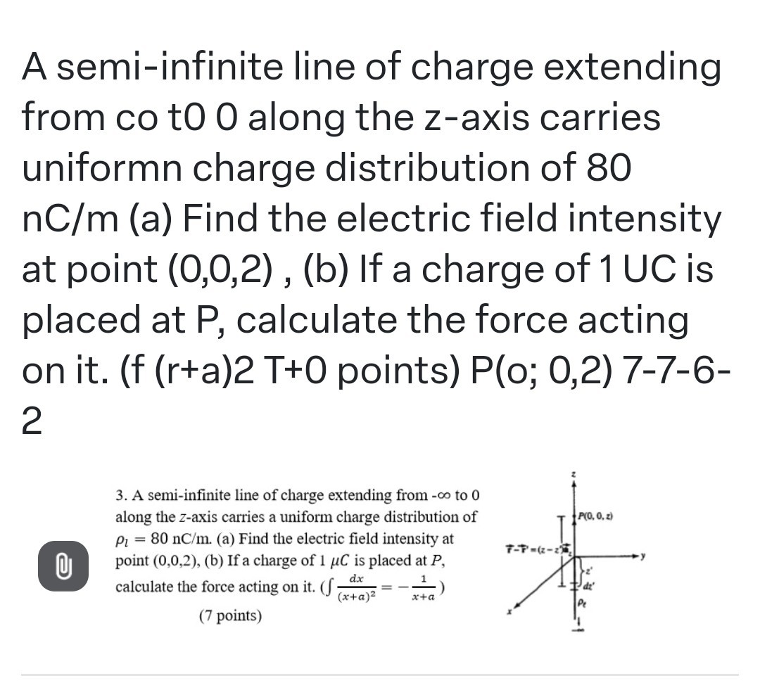SOLVED: A semi-infinite line of charge extending from co t0 0 along the ...