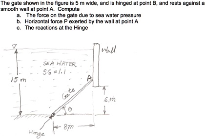 SOLVED: The gate shown is 5 m wide and is hinged at point B, resting ...