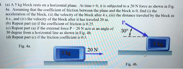 SOLVED: A 5 kg block rests on a horizontal plane. At time t=0, it is subjected to a 20 N force ...