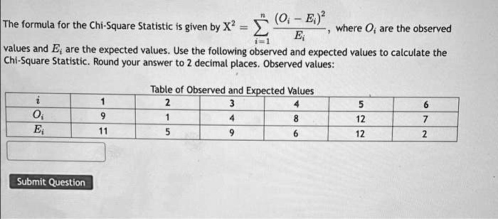 The formula for the Chi-Square Statistic is given by X^2 = ∑i=1^n((Oi ...