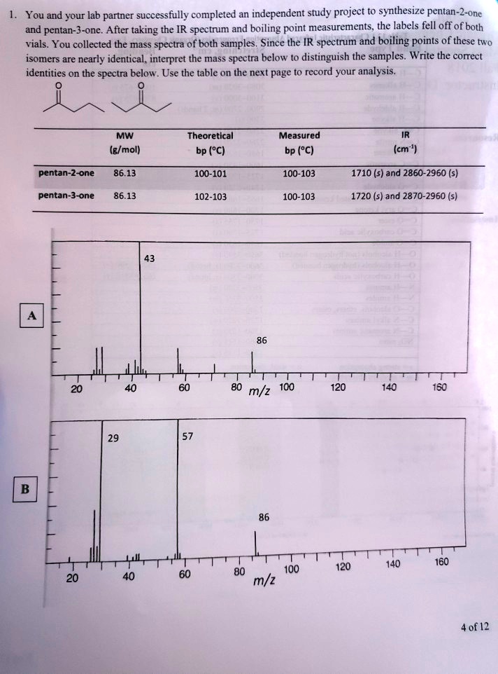 You and your lab partner successfully completed an independent study ...