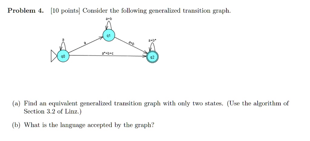 SOLVED: Problem 4. [10 points] Consider the following generalized ...