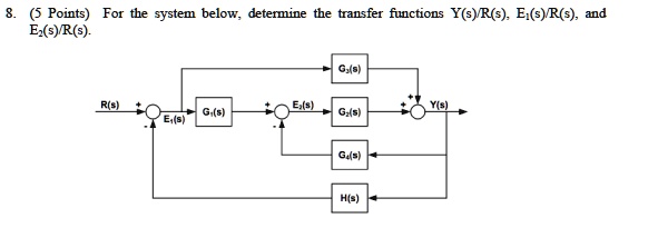 8. (5 Points) For the system below, determine the transfer functions Y ...