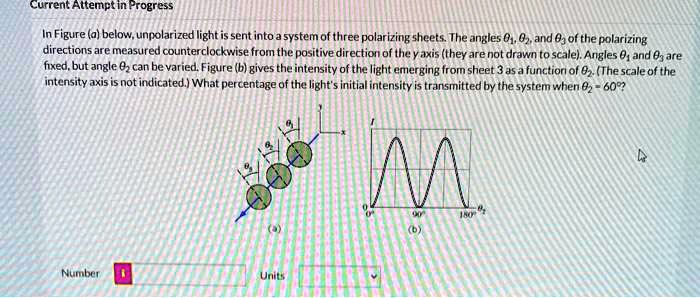 current attempt in progress figure below unpolarized light is sent into system af three ...