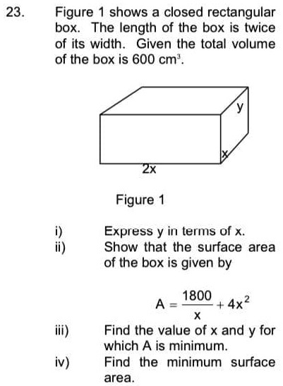 SOLVED Figure Shows A Closed Rectangular Box The Length Of The Box Is 