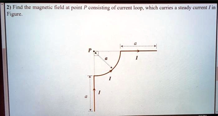 2 find the magnetie field at point p consisting of current loop which ...