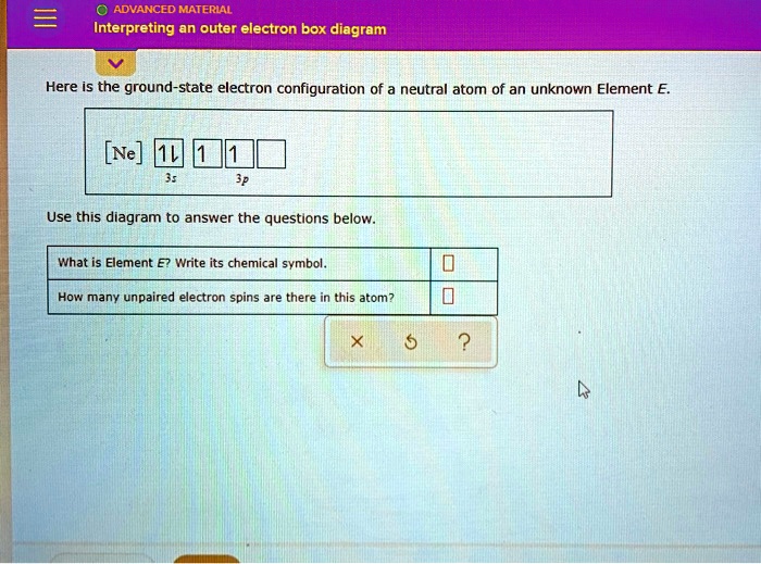 SOLVED: ADVANCED MATERIAL Interpreting an outer electron box diagram Here is the ground-state ...
