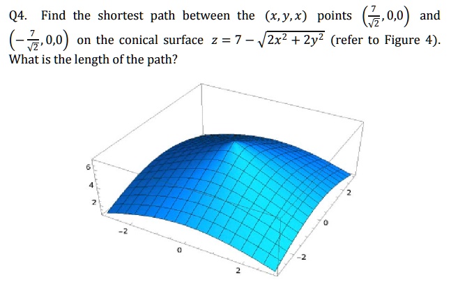 SOLVED: Q4. Find the shortest path between the (x,Y,x) points (7,0,0 ...