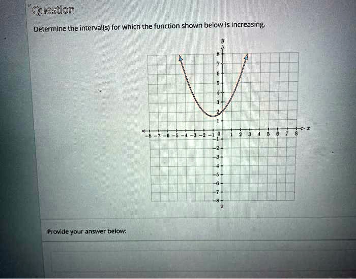 SOLVED: Question: Determine the interval(s) for which the function ...