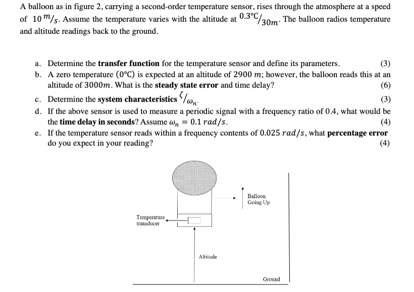 A balloon as in figure 2, carrying a second-order temperature sensor ...