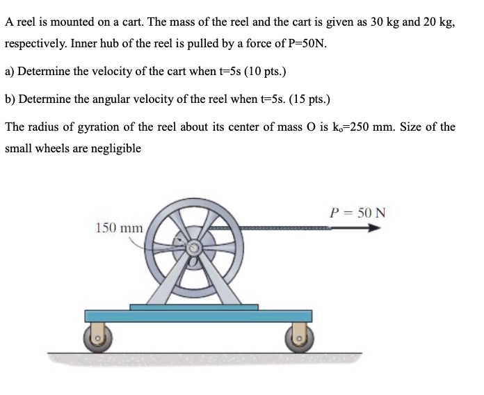 SOLVED: A reel is mounted on a cart. The mass of the reel and the cart ...