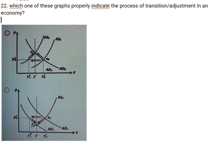 SOLVED: 22. Which one of these graphs properly indicates the process of ...