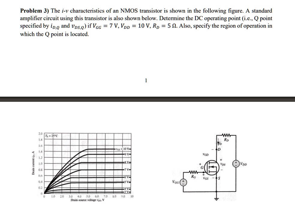 SOLVED: Problem 3) The i-v characteristics of an NMOS transistor are ...