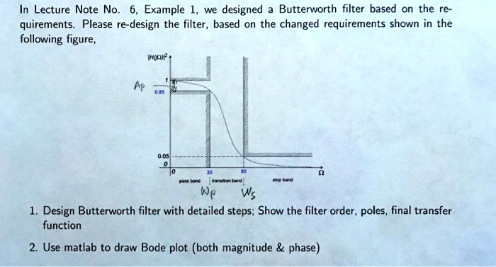 SOLVED: In Lecture Note No. 6, Example 1, we designed a Butterworth ...