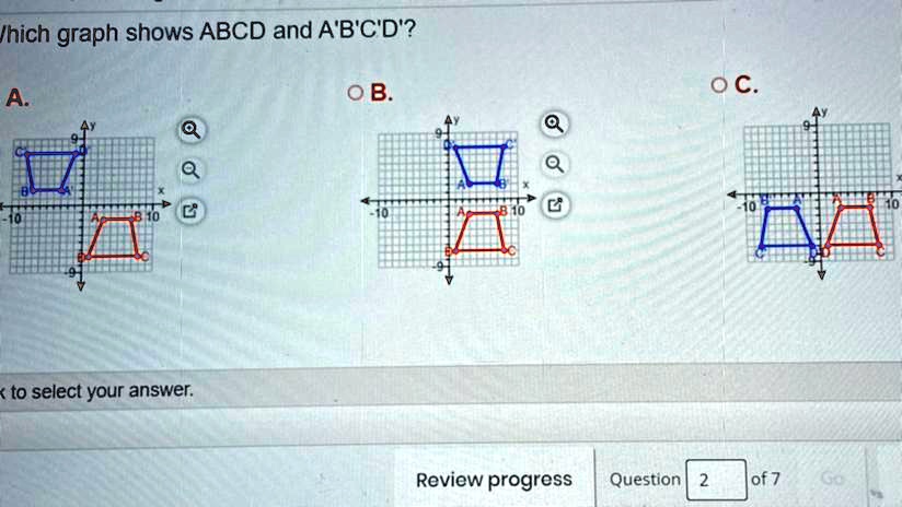 the vertices of trapezoid abcd are a3 2 b7 2 c8 7 and d1 7 graph abcd ...