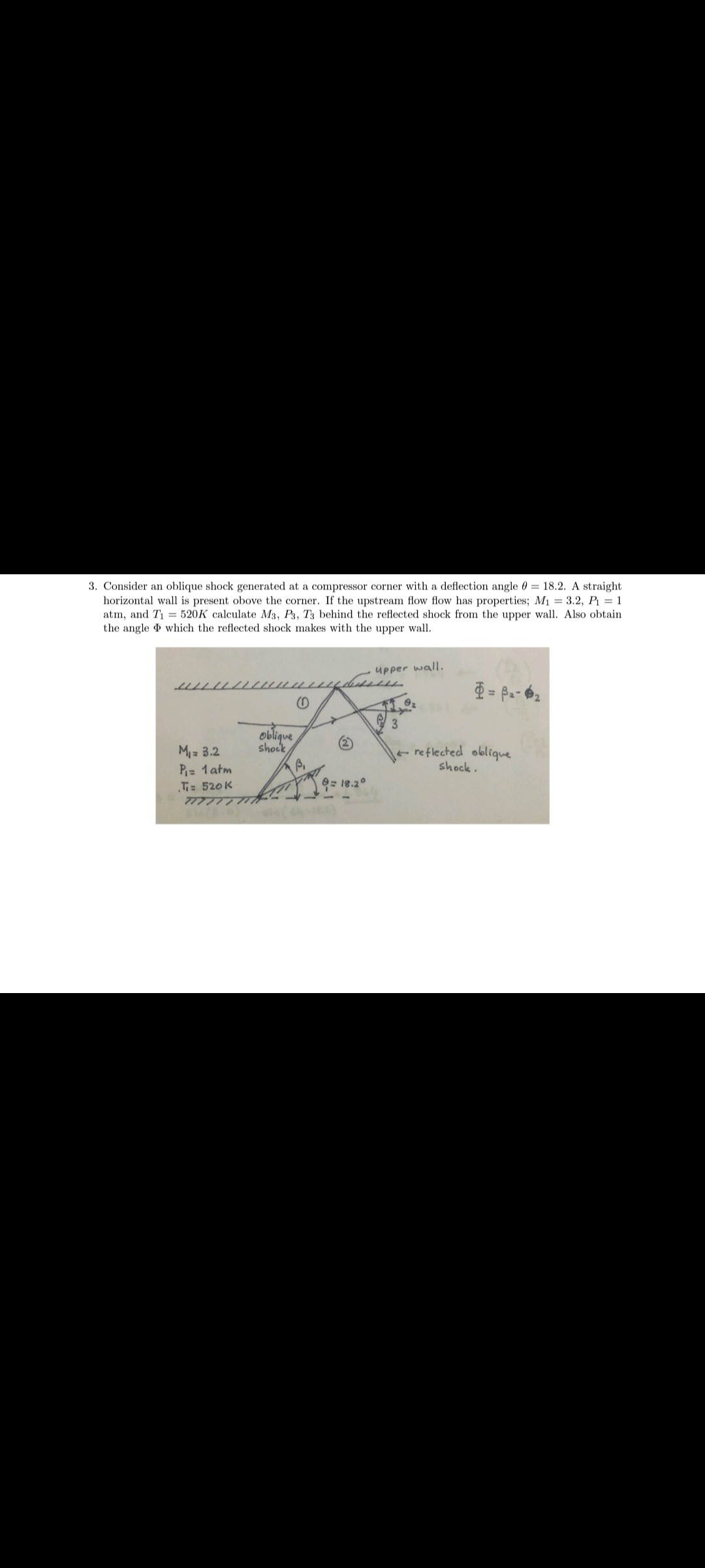 SOLVED: 3. Consider an oblique shock generated at a compressor corner ...