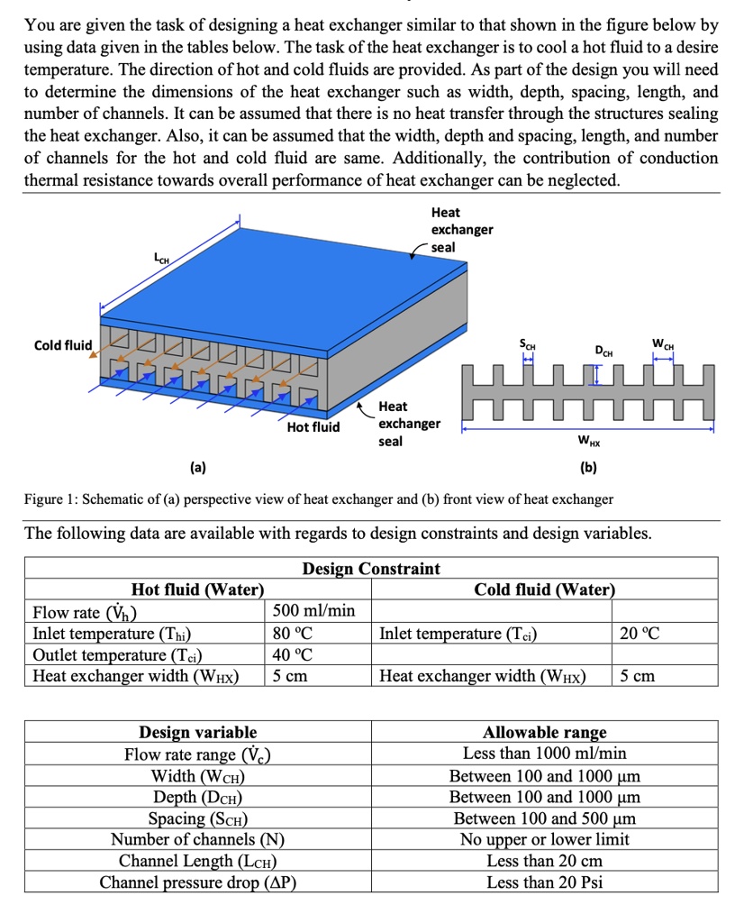 SOLVED: You are given the task of designing a heat exchanger similar to ...