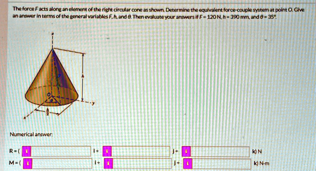 The force F acts along an element of the right circular cone as shown ...