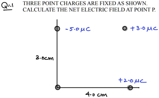 SOLVED: Three point charges are fixed as shown. Calculate the net electric field at point P.