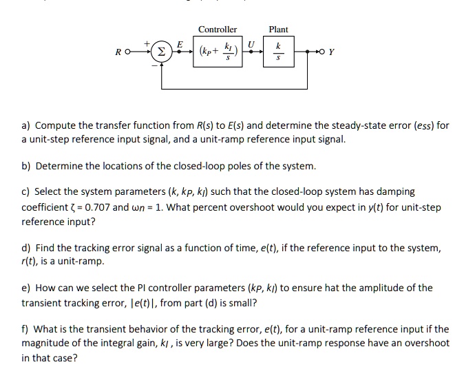 Controller Plant +E RO?(kp+k?/s)Uk/sY a) Compute the transfer function ...