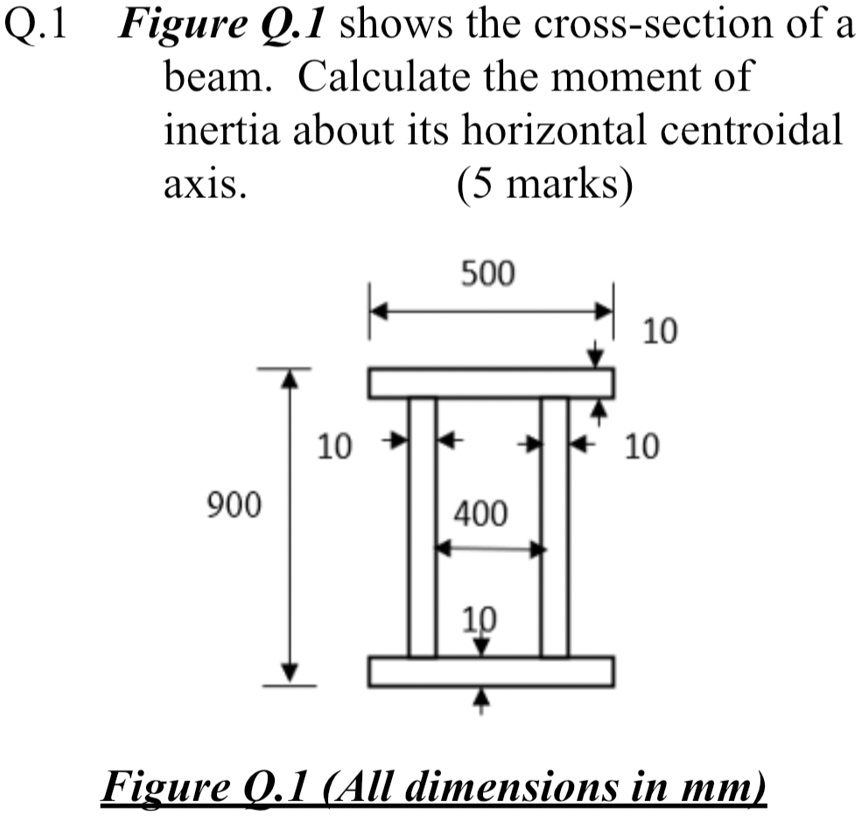 Q.1 Figure Q.1 shows the cross-section of a beam. Calculate the moment of inertia about its ...