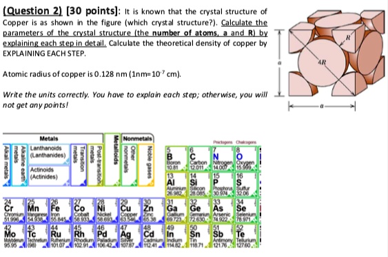 SOLVED: Question 2 [30 points]: It is known that the crystal structure of Copper is as shown in ...