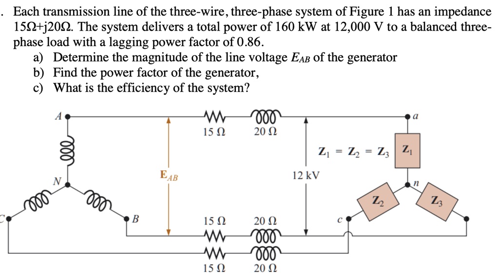 SOLVED: Each transmission line of the three-wire, three-phase system of ...