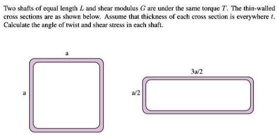 Solved Two Shafts Of Equal Length L And Shear Modulus G Are Under The Same Torque T The Thin