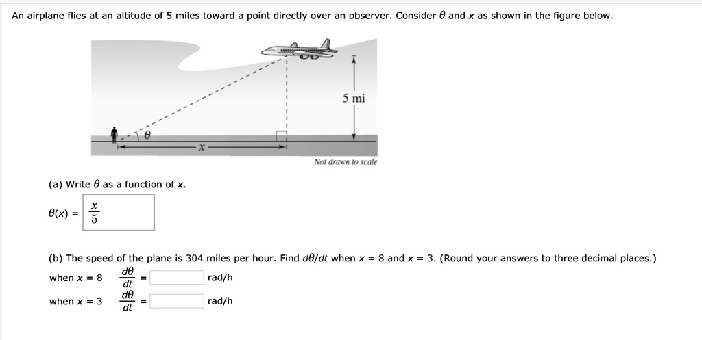 An Airplane Flies At An Altitude Of 5 Miles Toward Point Directly Over