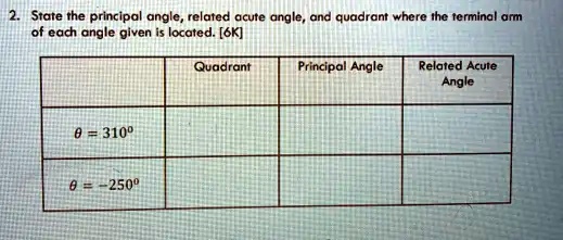 SOLVED: State the principal angle, related acute angle, and quadrant ...