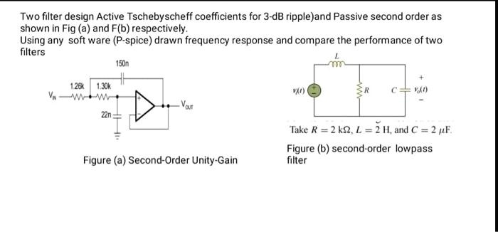 SOLVED: Texts: Two filter designs: Active Tschebyscheff coefficients ...